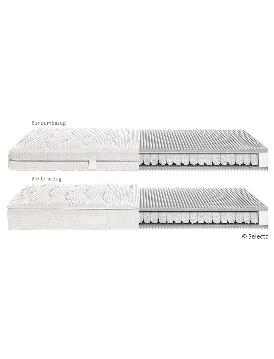 Preisvergleich für Selecta Taschenfederkernmatratze TF5, 100 x 200 cm Medium Border Wollbezug ...